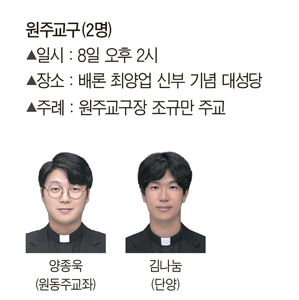 cpbc News : [사제서품] 원주교구(2명) 12월 8일