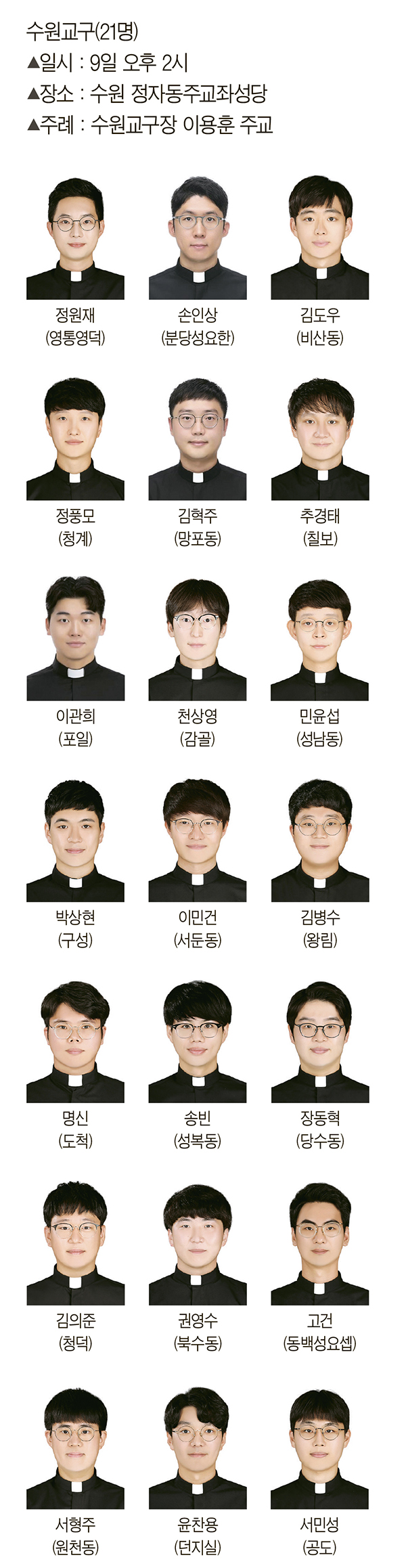 cpbc News : [사제서품] 수원교구(21명) 12월 9일