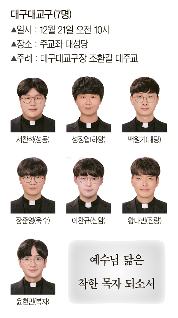 cpbc News : [사제서품] 대구대교구(7명) 12월 21일